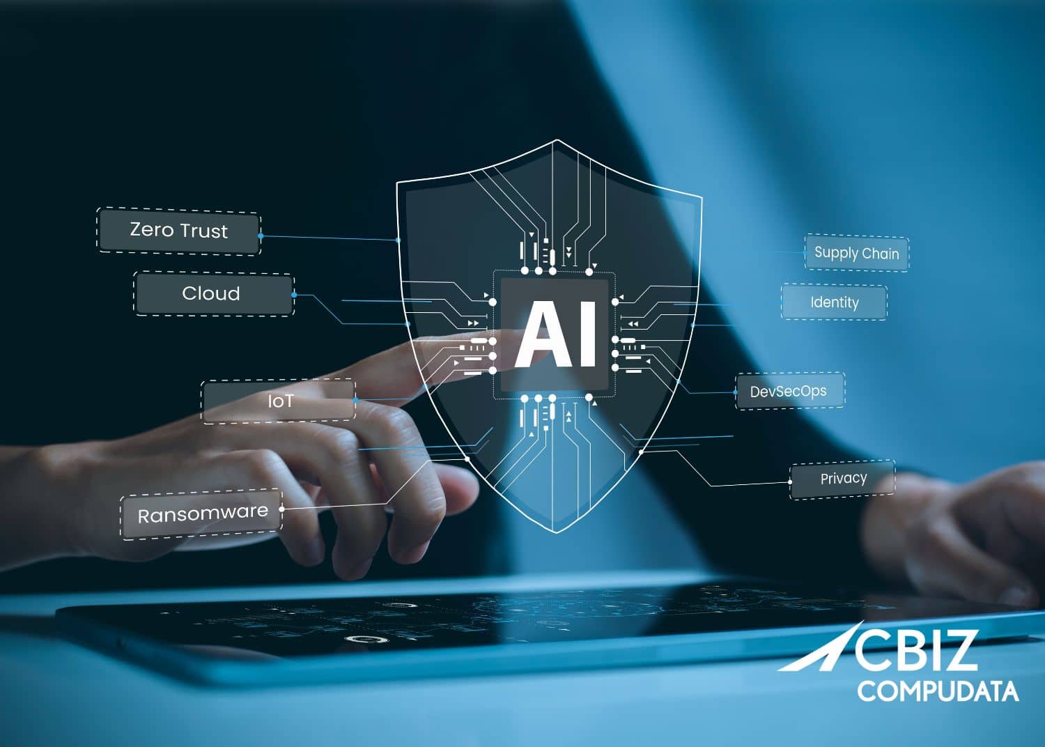 Understanding AI & Security: Key Considerations for Businesses