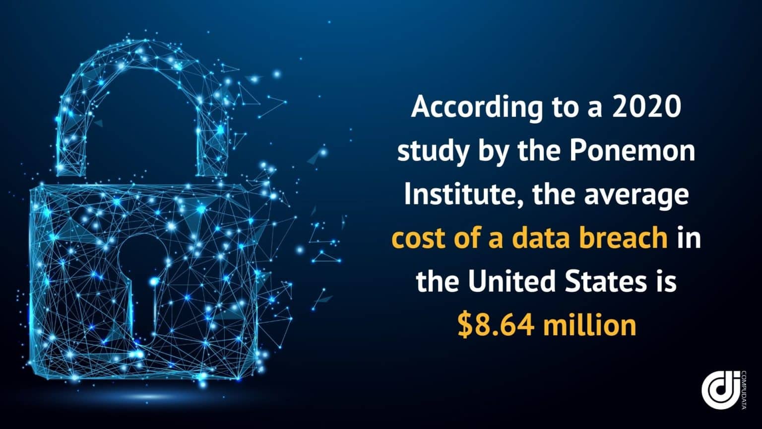 What is the Price of Cloud Computing? - CompuData