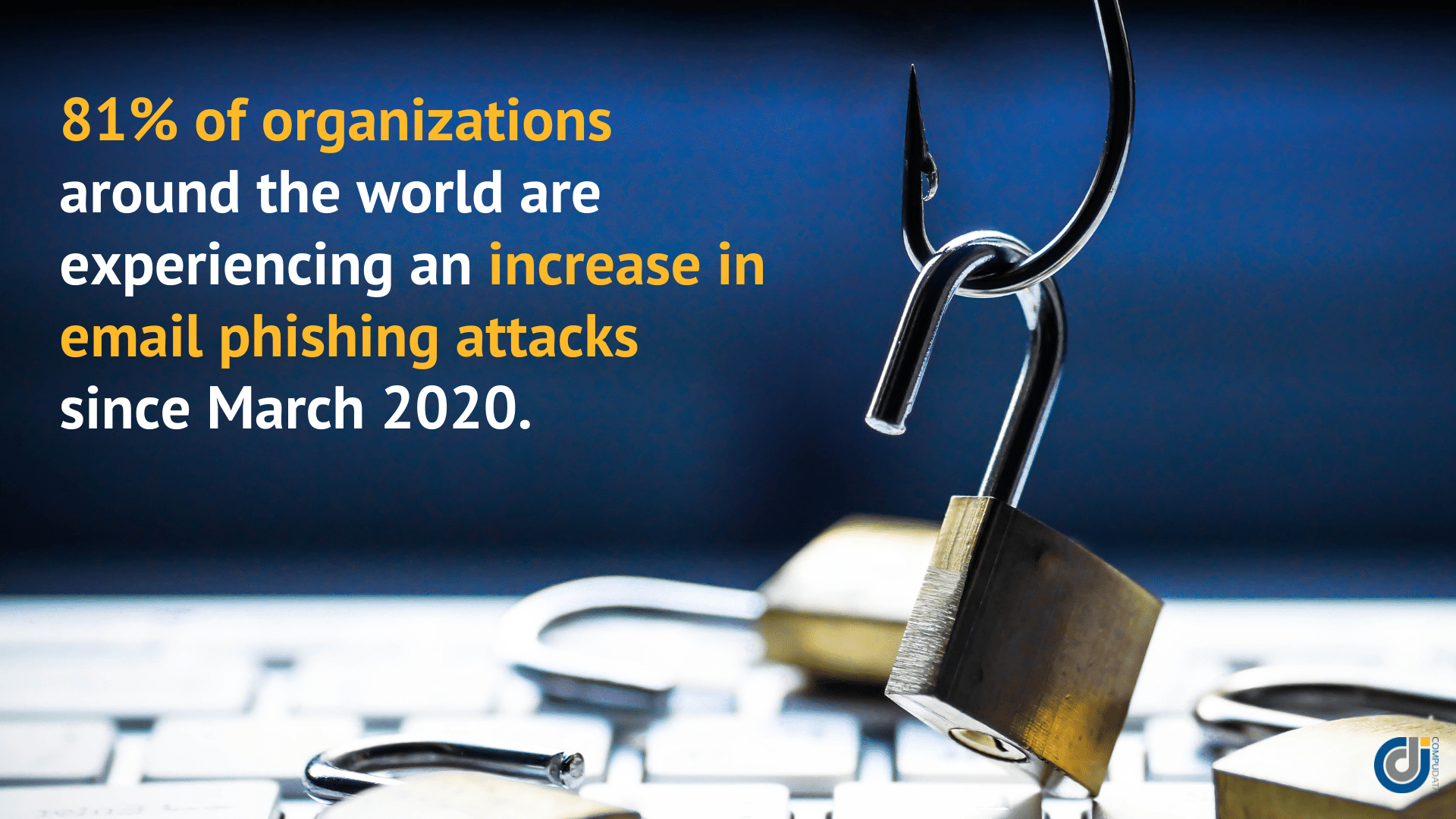 5 Types of Phishing Attacks and How to Identify Them - CompuData