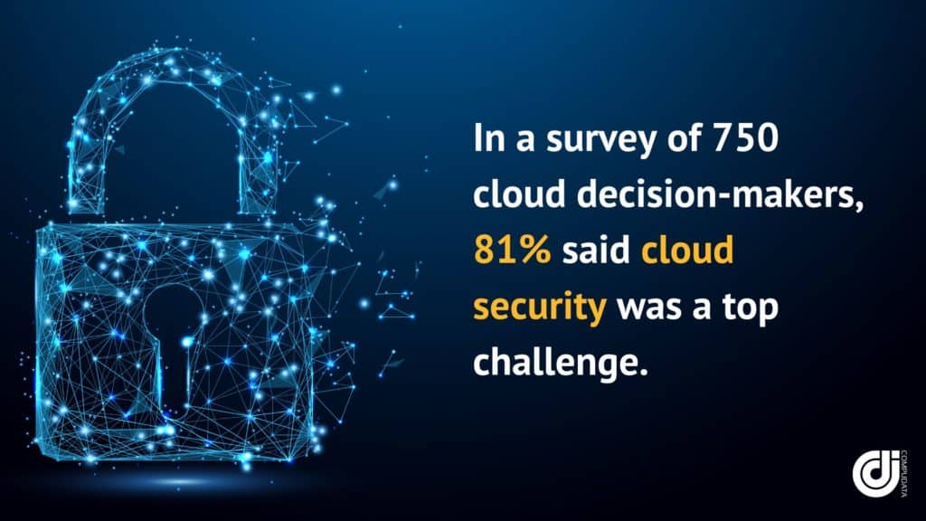 Improve Cloud Operations: How Cloud Architecture Makes a Difference