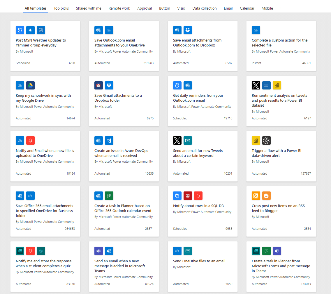 Your Guide to Microsoft Power Automate