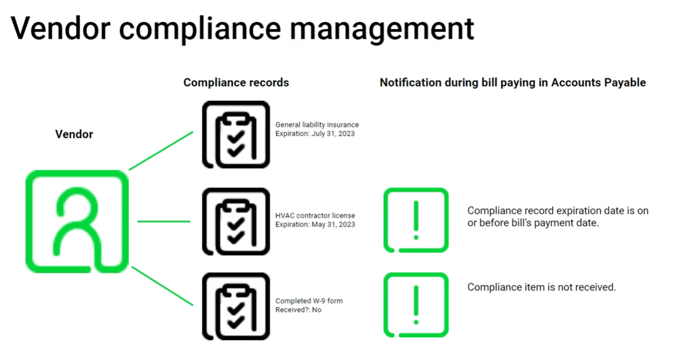 Mastering Vendor Compliance: A Sage Intacct Construction Overview