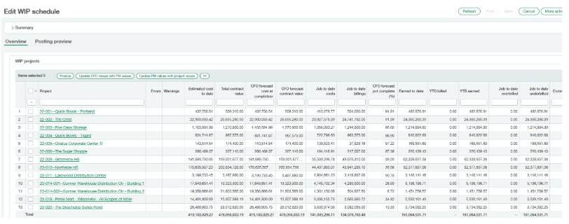 Why Sage is the Ultimate Solution for Real Estate Developers