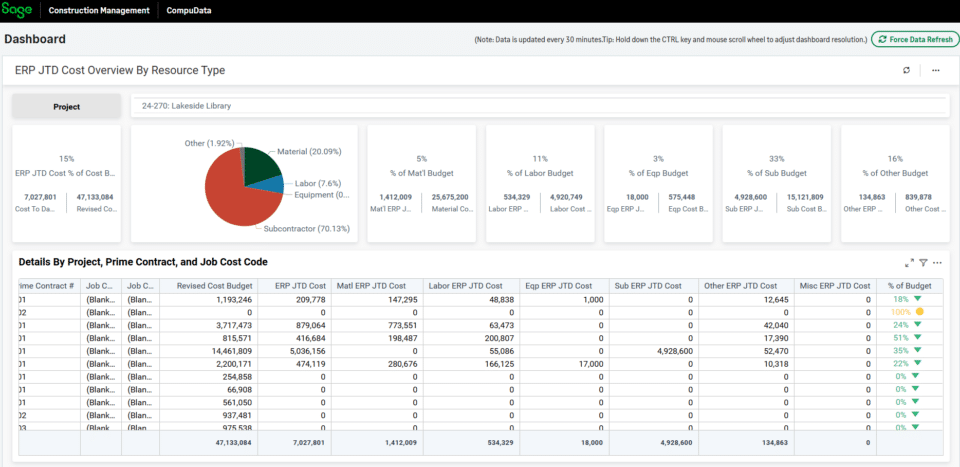 Sage Construction Management: The Complete Project Management Solution