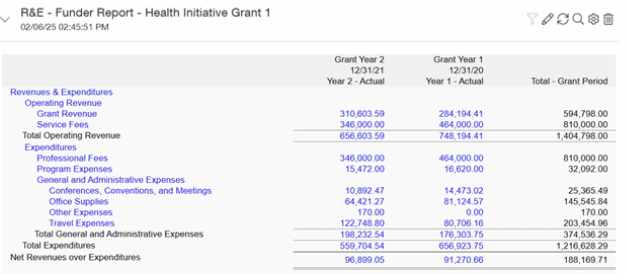 How to Streamline Nonprofit Grant Management with Sage Intacct